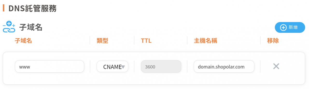 使用 HKDNR 託管的網域 | SHOPOLAR 開網店平台 | 網上商店系統 | 香港網店平台