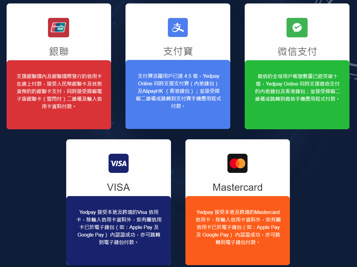 SHOPOLAR x Yedpay - 支援銀聯、支付寶、微信支付、Visa、Mastercard 線上收款 | SHOPOLAR 開網店平台 | 網上商店系統 | 香港網店平台